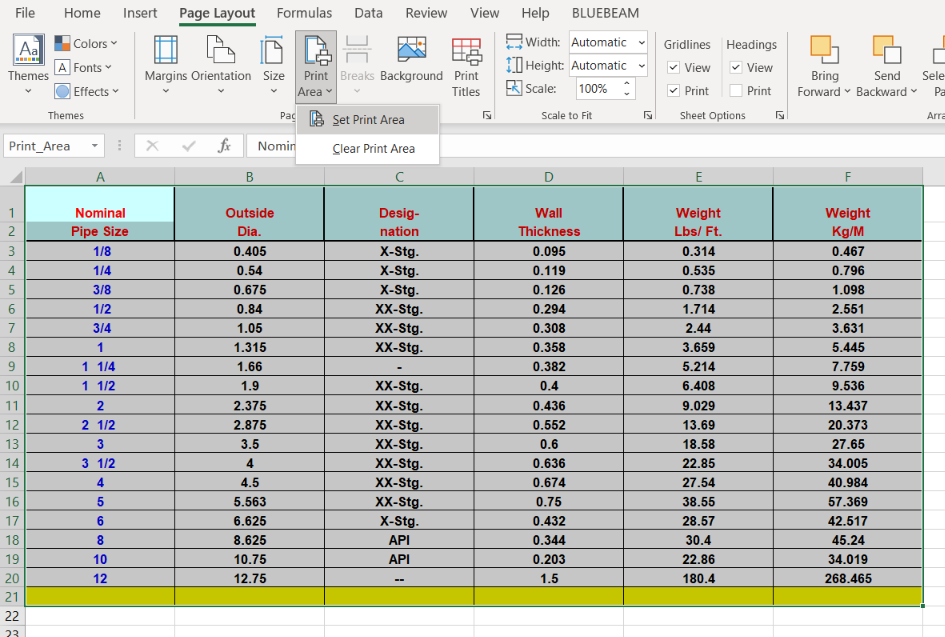 Create Print Area In Excel
